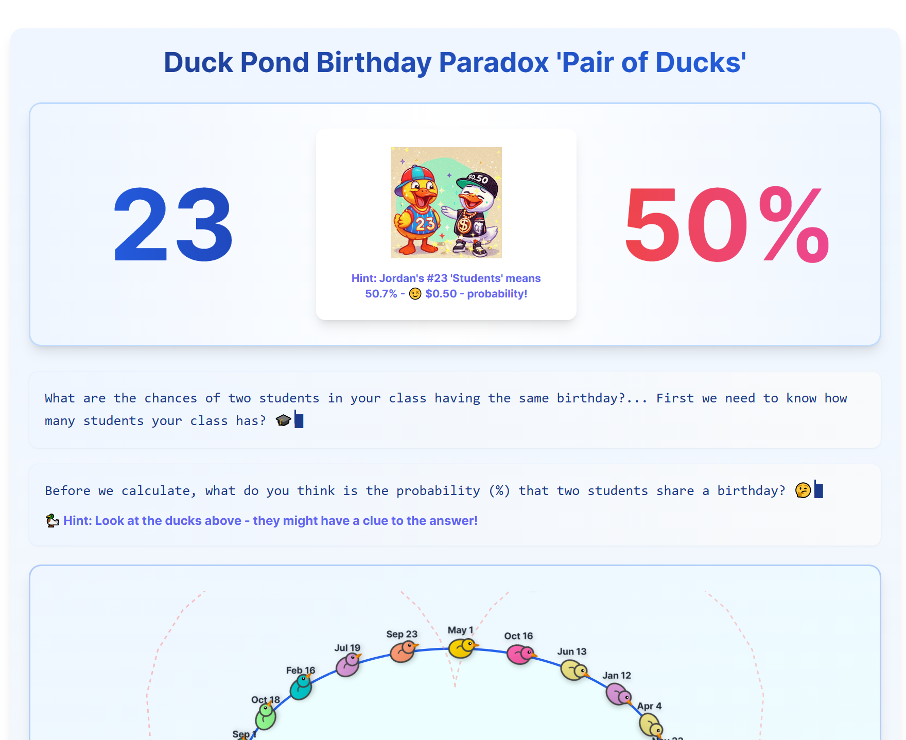 GitHub - FludAI/duckdox: Duckdox game aws hackathon