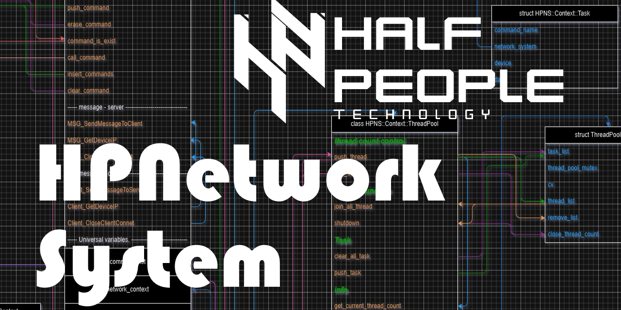 GitHub - Half-People/HPNetworkSystem: This is a network framework based on command mode. No need ...
