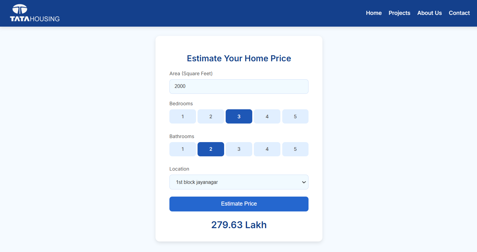 GitHub - FelixCharotte/HousePredictions_TataHousing: Data science project of real estate price ...