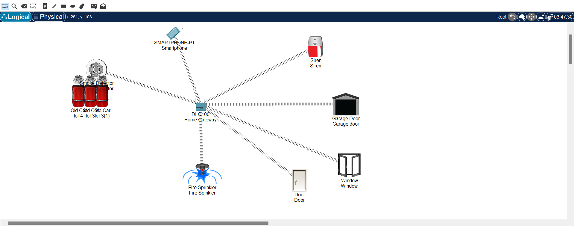 GitHub - dilzaibofficial/Smoke-Detection-With-Fire-Prevention: Fire Detection IoT Simulation ...
