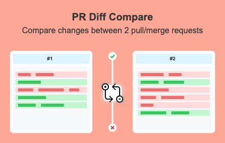 pr-diff-compare/popup.html at main · khoadl-dev/pr-diff-compare · GitHub