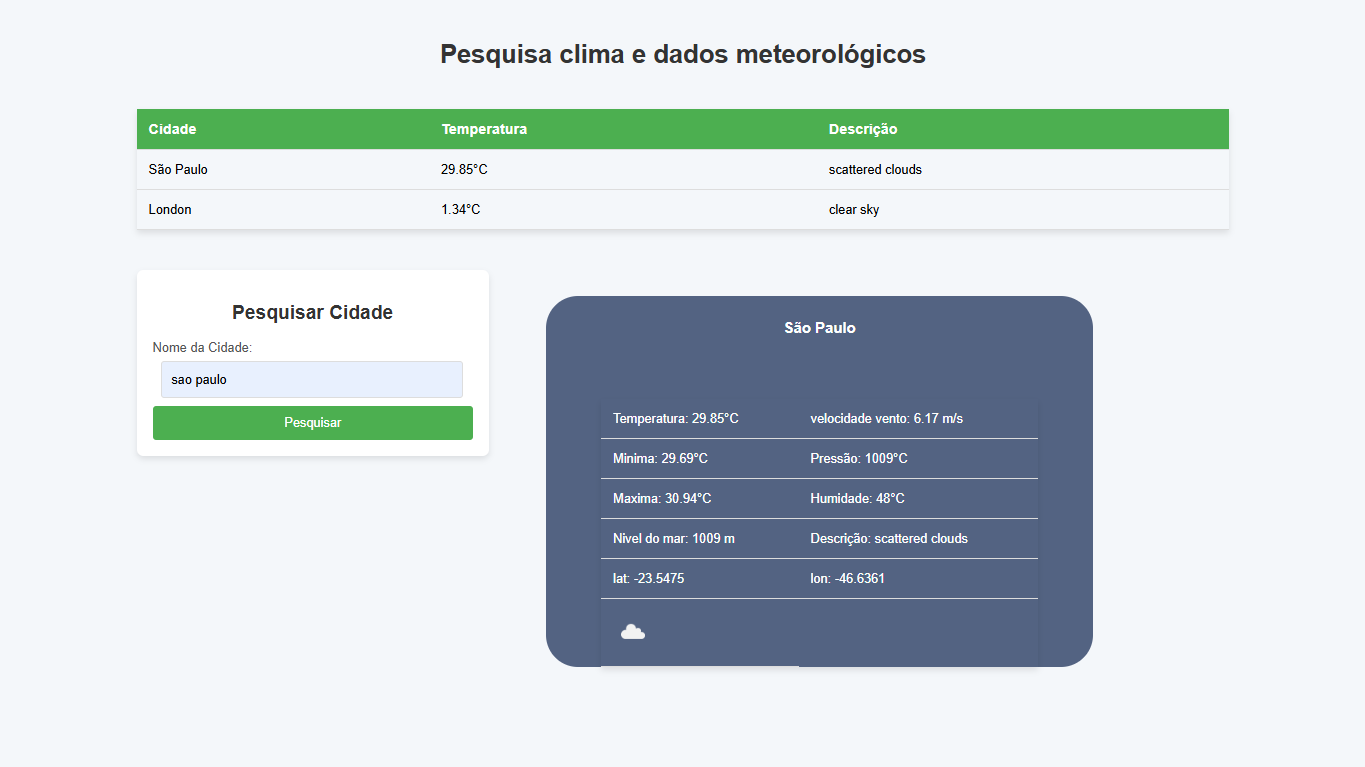 GitHub - jonatas-Pancieri/OpenWeatherProject