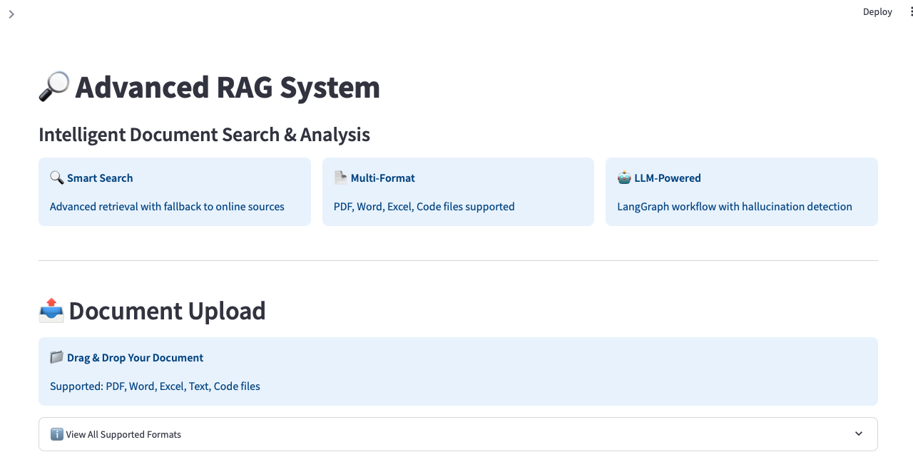 GitHub - chitralputhran/Advanced-RAG-LangGraph: Advanced-RAG-LangGraph is a Streamlit-based web ...