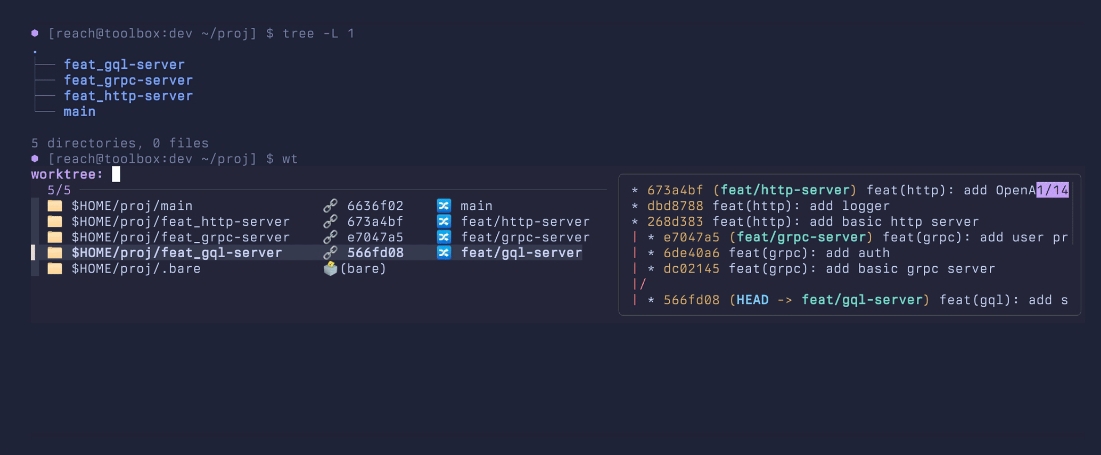GitHub - alexandregv/worktree: Git worktree CLI utility