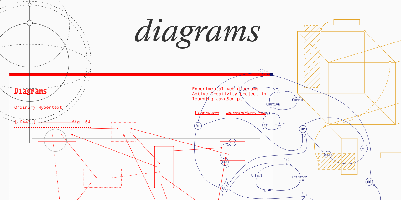 GitHub - LauraSinisterra/diagram