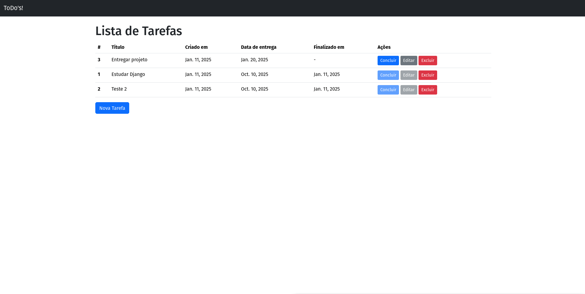 fat-model-skinny-view · GitHub Topics · GitHub