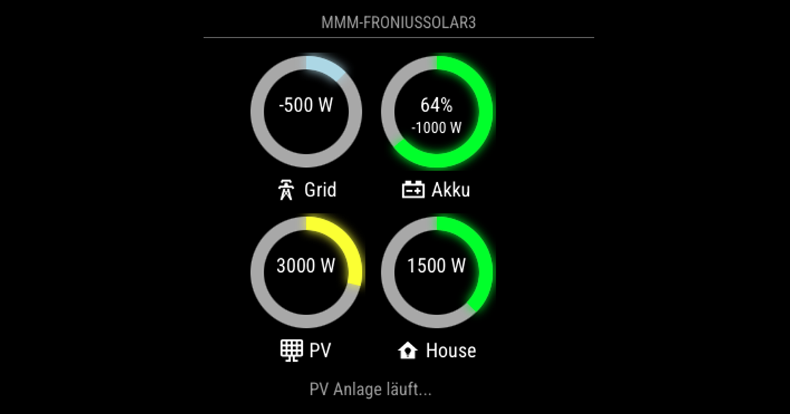 GitHub - ChrisF1976/MMM-FroniusSolar3: visualize solar energy data from a Fronius solar system