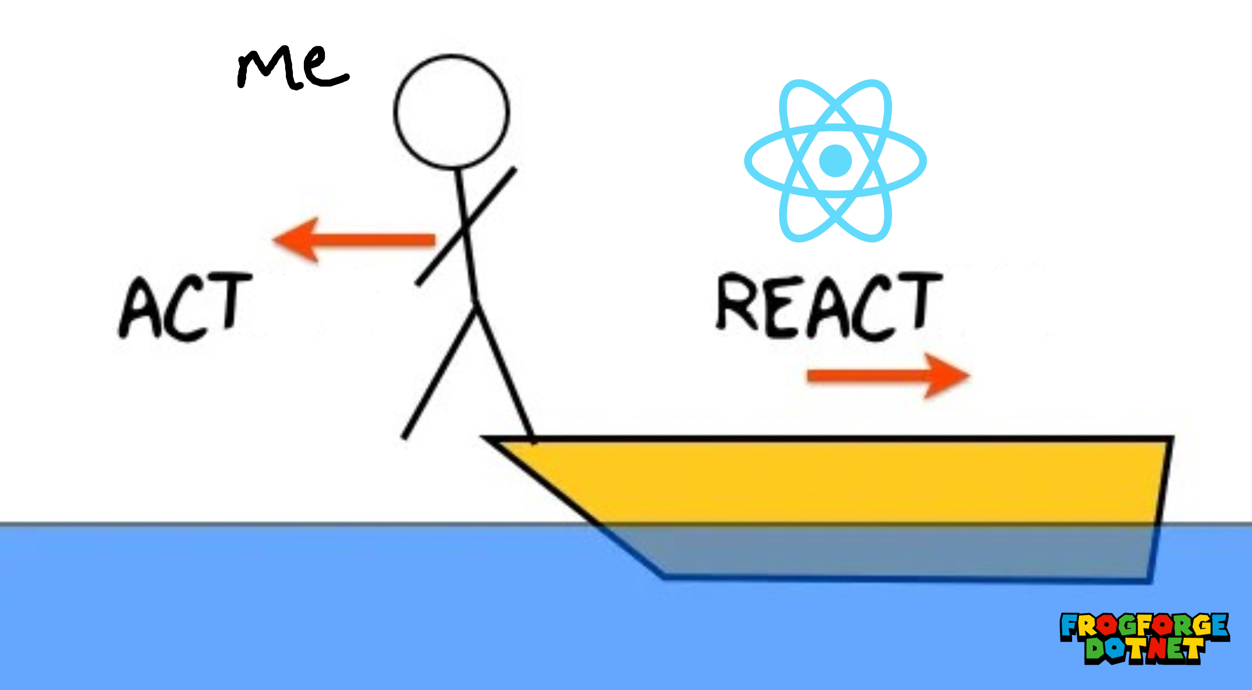 GitHub - seatedro/act