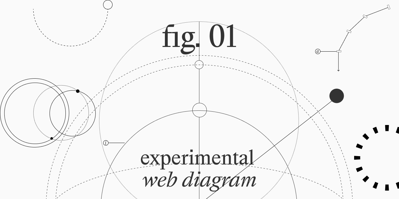 diagram-concentric/index.html at main · LauraSinisterra/diagram-concentric · GitHub