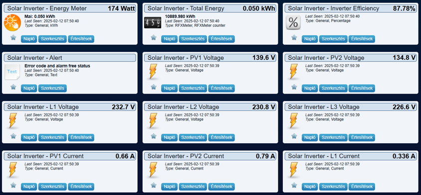 GitHub - csutihu/Domoticz-plugin-for-Huawei-SUN2000-Inverter: Domoticz plugin for Huawei Solar ...