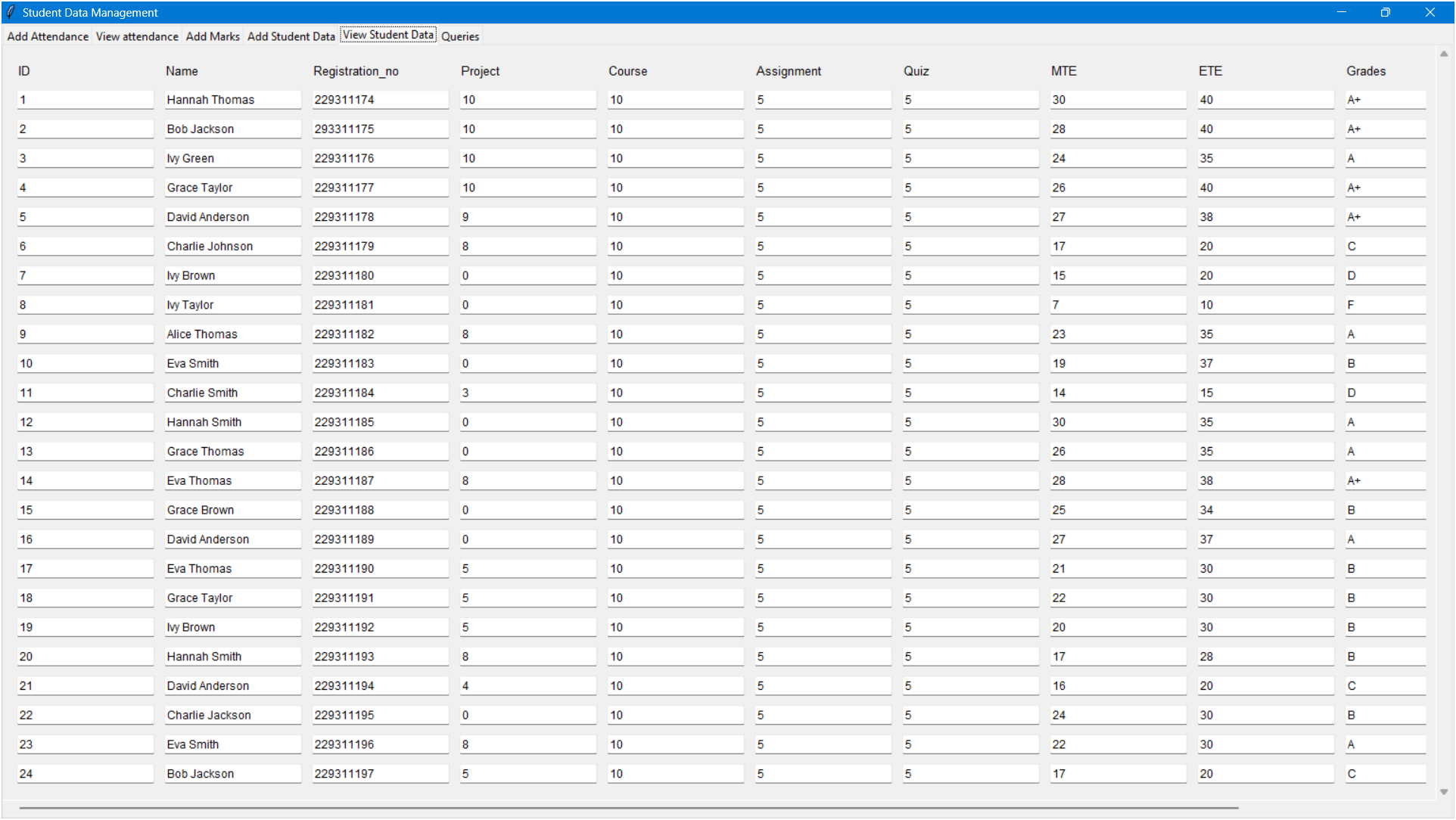 GitHub - Nikhil-818/Student-Data-Management-System: A Python-based system to manage student ...