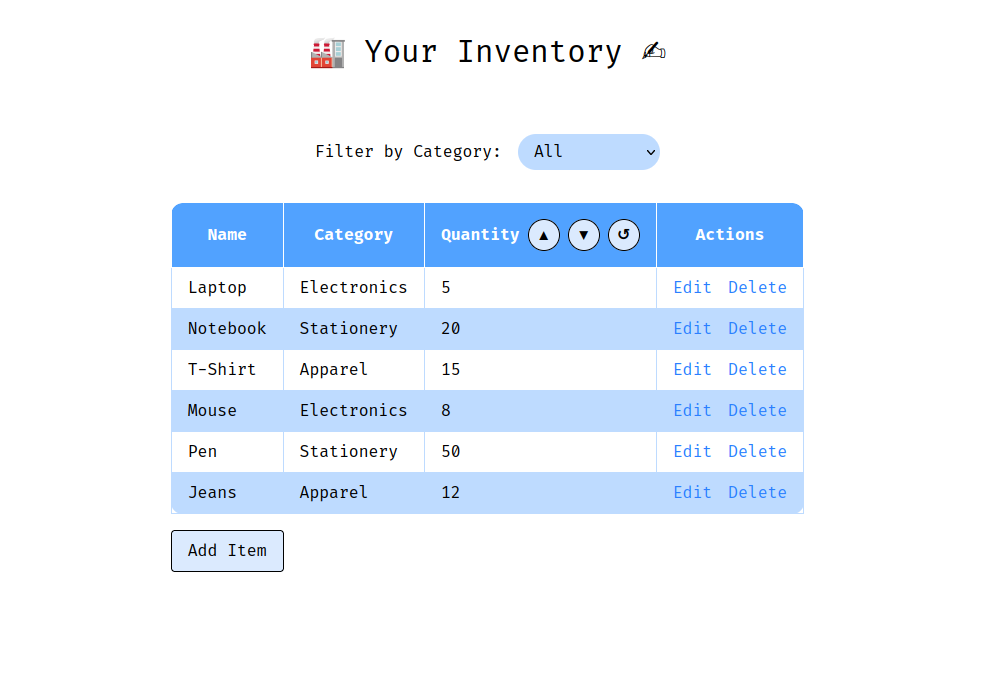 GitHub - silverstone-git/inventory-mgmt: An app to manage the inventory of items in stock
