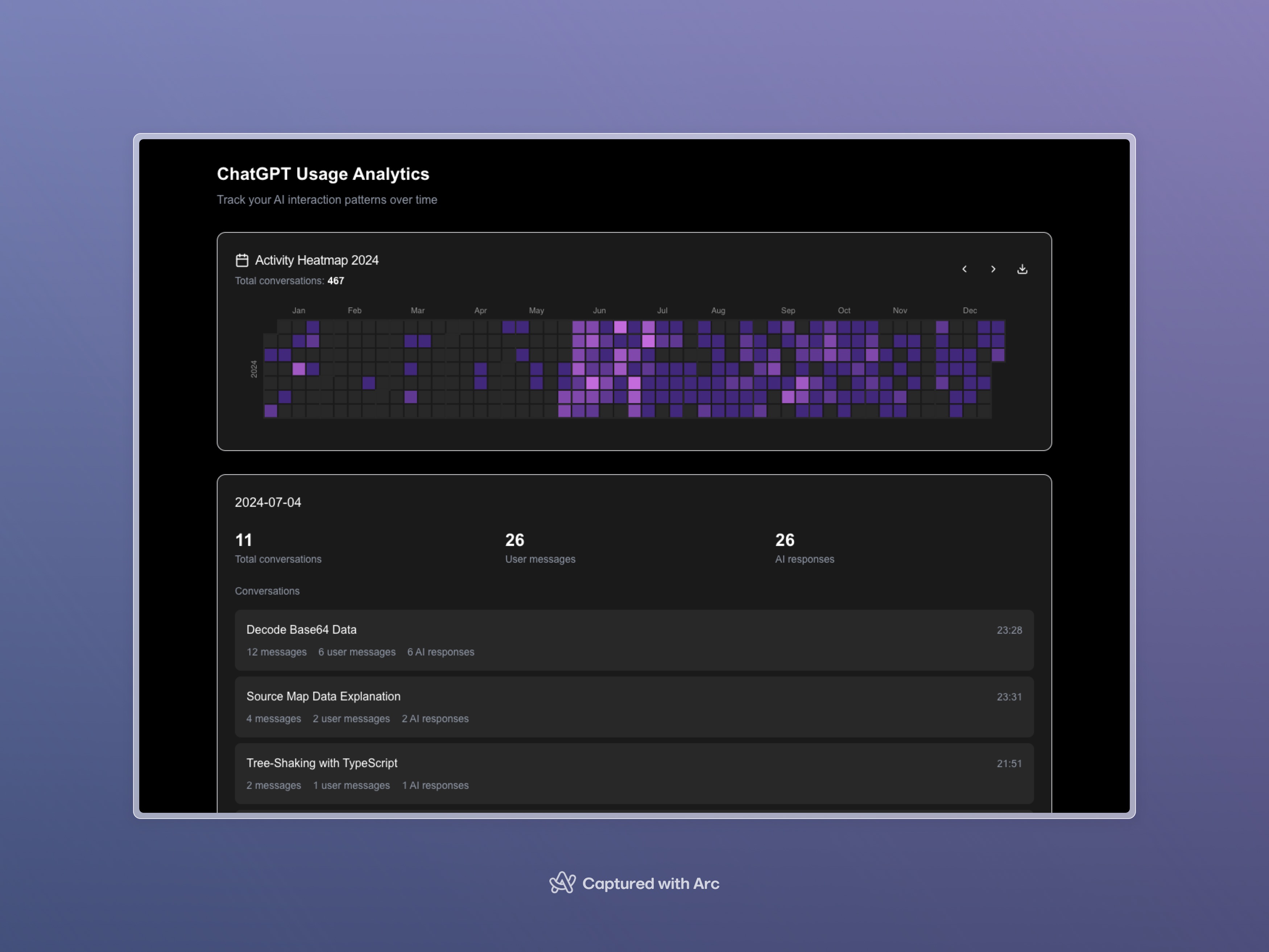 GitHub - ryoppippi/chatgpt-heatmap: Upload ChatGPT's exported data and get insights on your ...