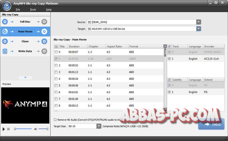 anymp4-blu-ray-copy-platinum-serial · GitHub Topics · GitHub