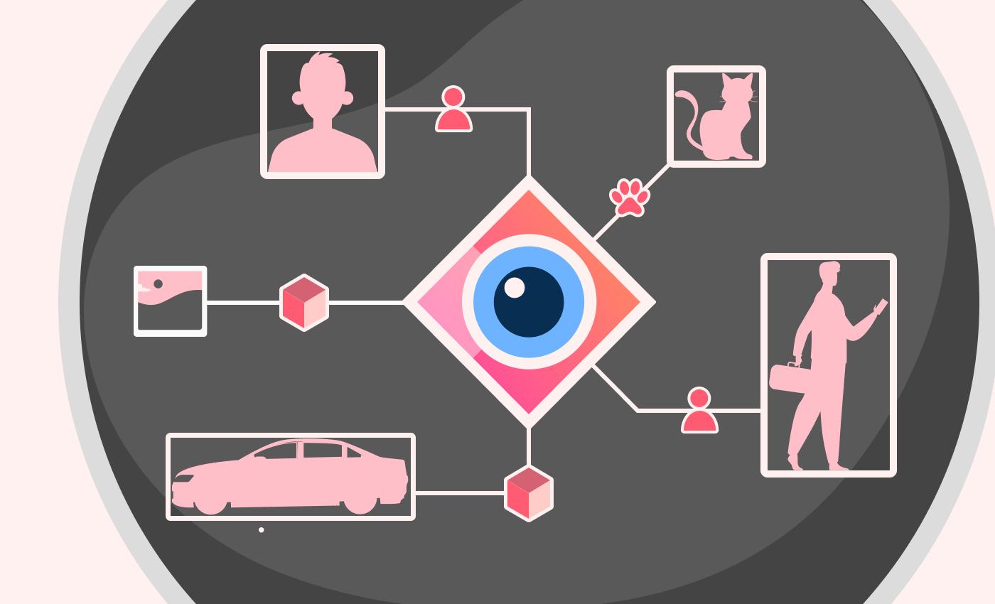 GitHub - 10Vaibhav/Computer-Vision-Fundamentals: This repository ...