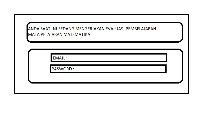 GitHub - JajangIndon/percobaan-ke-3: masih belum bisa