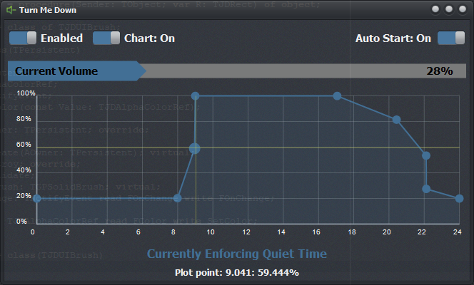 GitHub - djjd47130/TurnMeDown: Windows tool to restrict volume during quiet hours