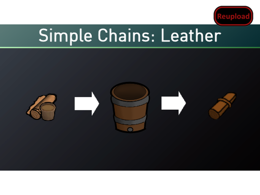 GitHub - emipa606/SimpleChainsLeather: Repository for the Rimworld mod named Simple Chains ...
