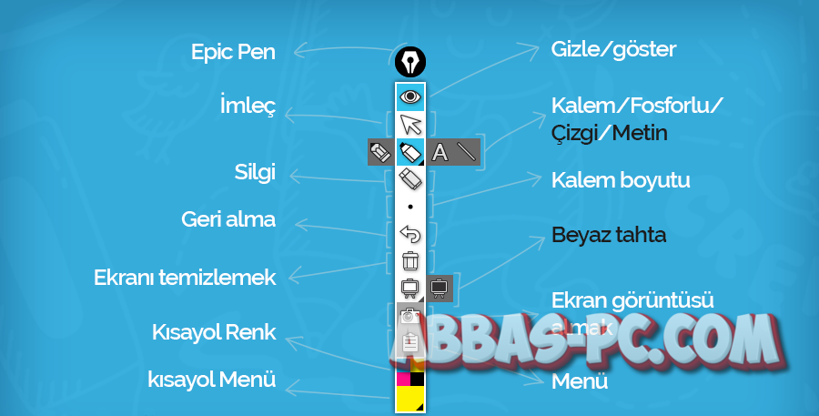 xp-pen-artist-pro-buttons-epic-pen · GitHub Topics · GitHub
