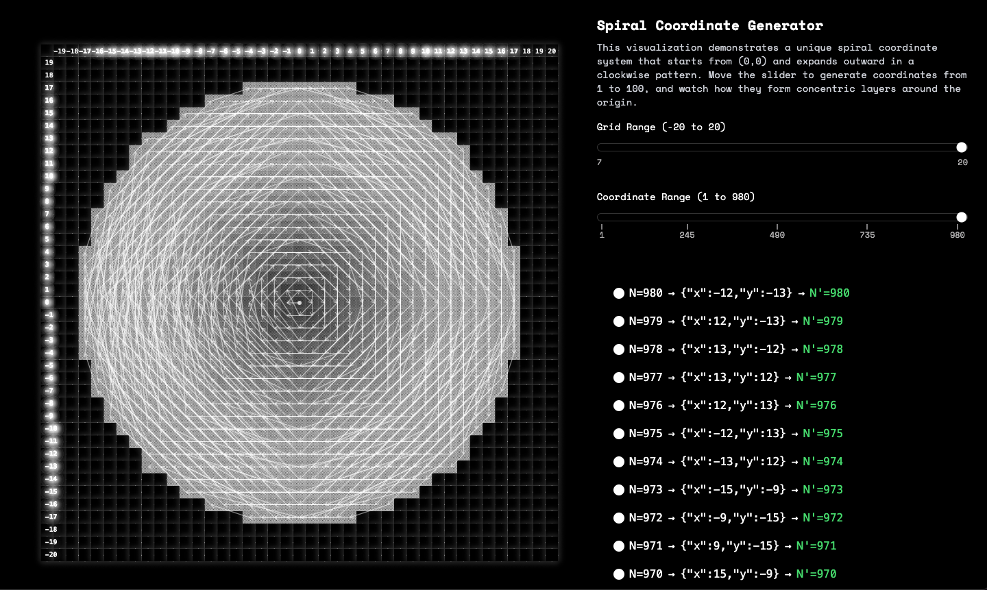 GitHub - hmmhmmhm/spiral-position-problem: 좌표 이거 겁나 어려워요 같이 풀어요 재밌어요