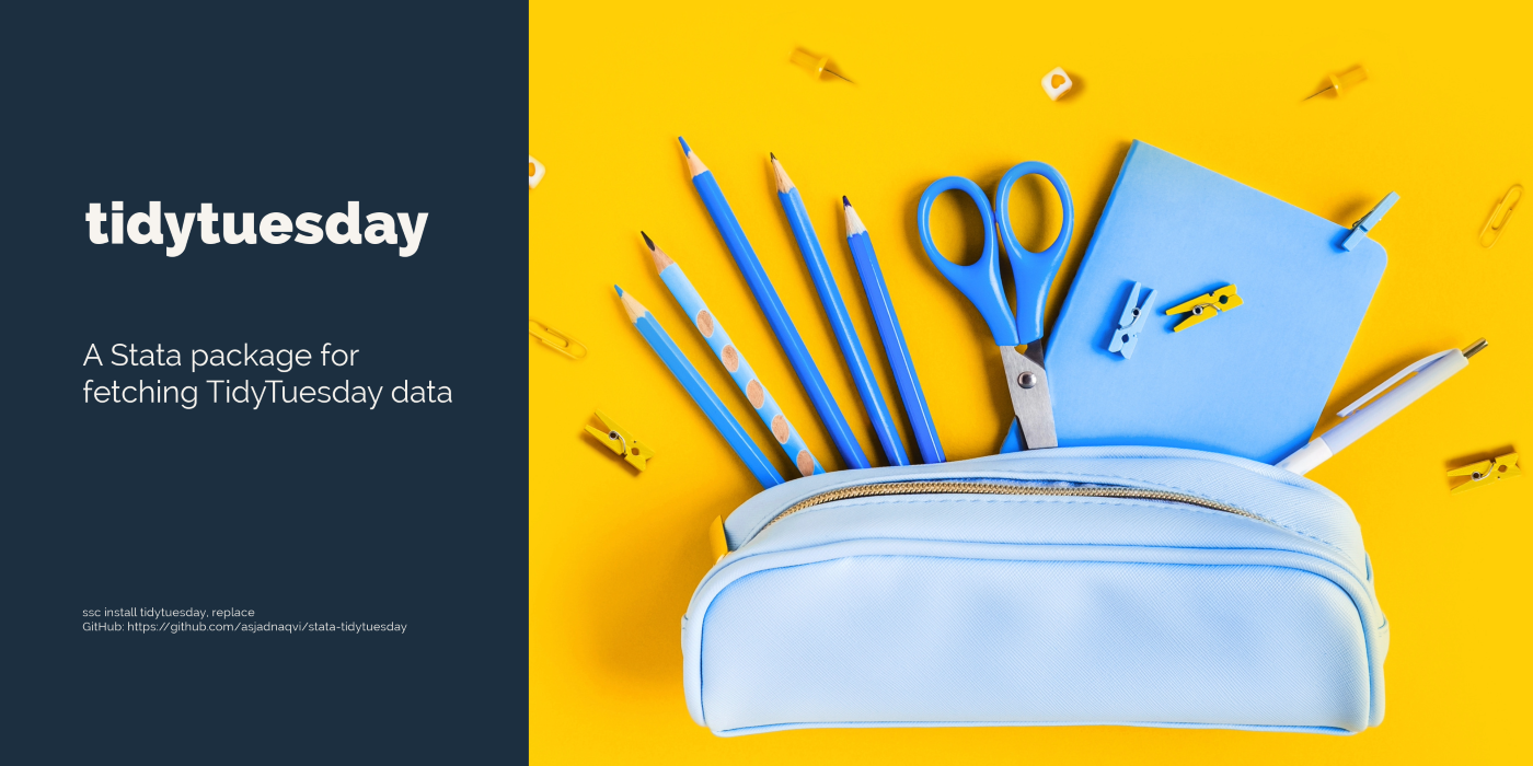 Github Asjadnaqvistata Tidytuesday A Stata Package For Fetching