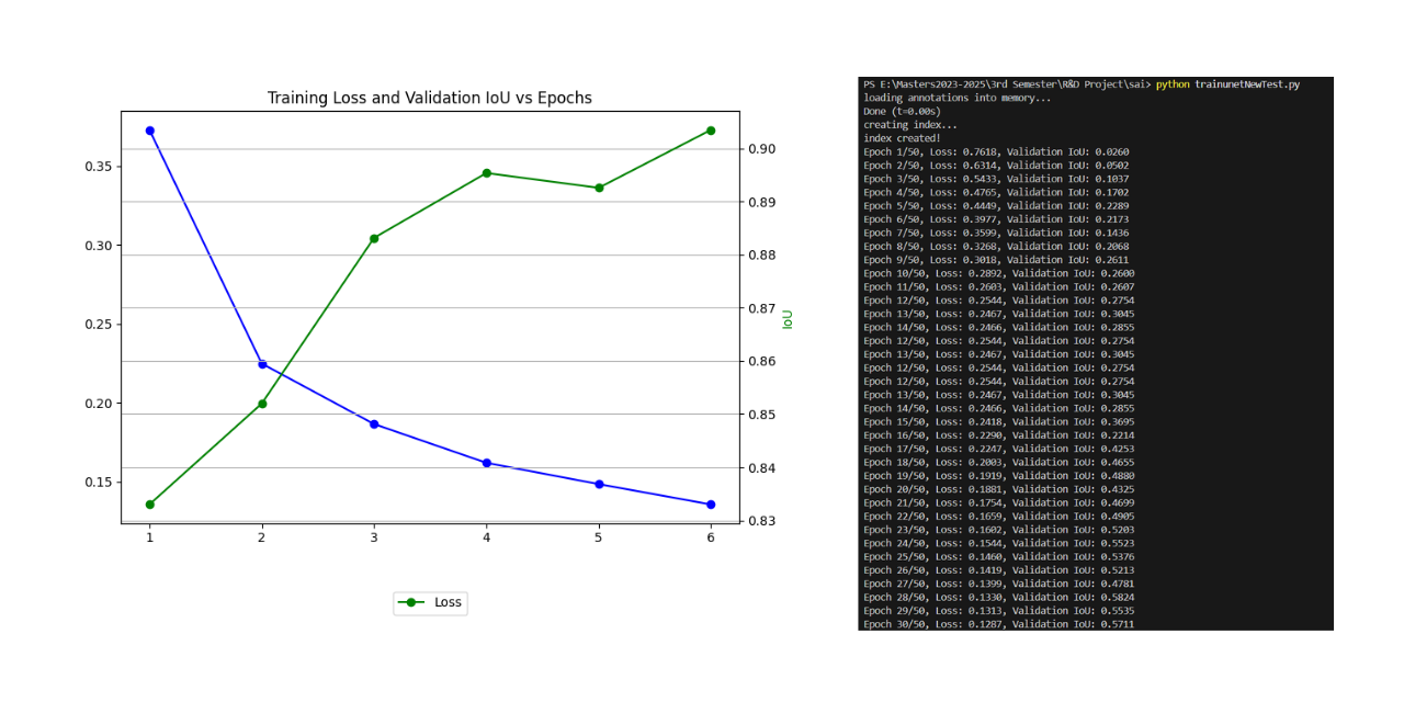 GitHub - sai-sebastian/MaritimeDomain: Object Detection in the Maritime Domain