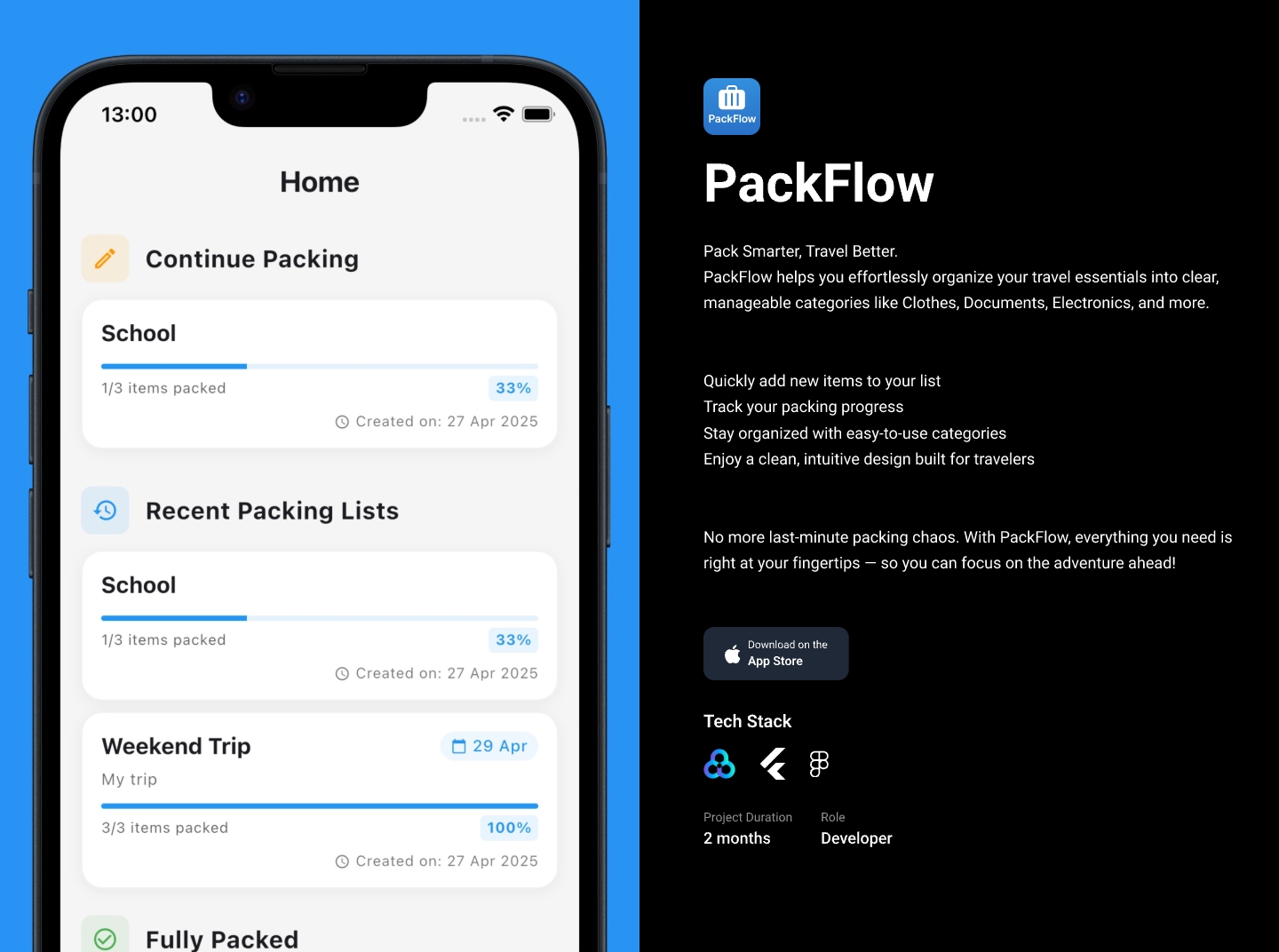 travel-app · GitHub Topics · GitHub