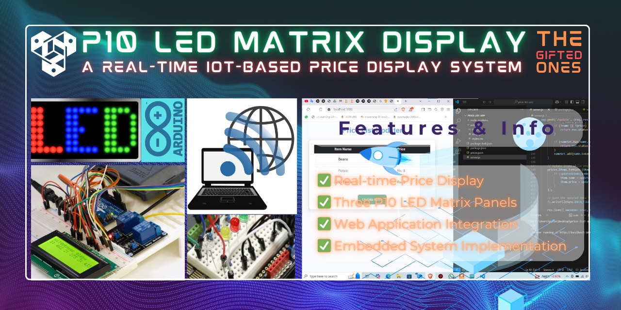 GitHub - IN4300-Embedded-Systems-Project/B20_Group10: P10 LED Matrix Display - Develop a system ...