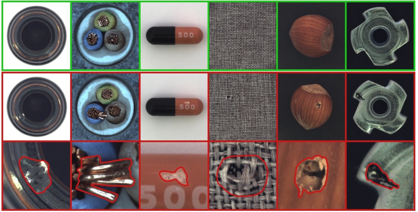 GitHub - pepperumo/MVTEC-anomaly-detection: Anomaly detection on the ...