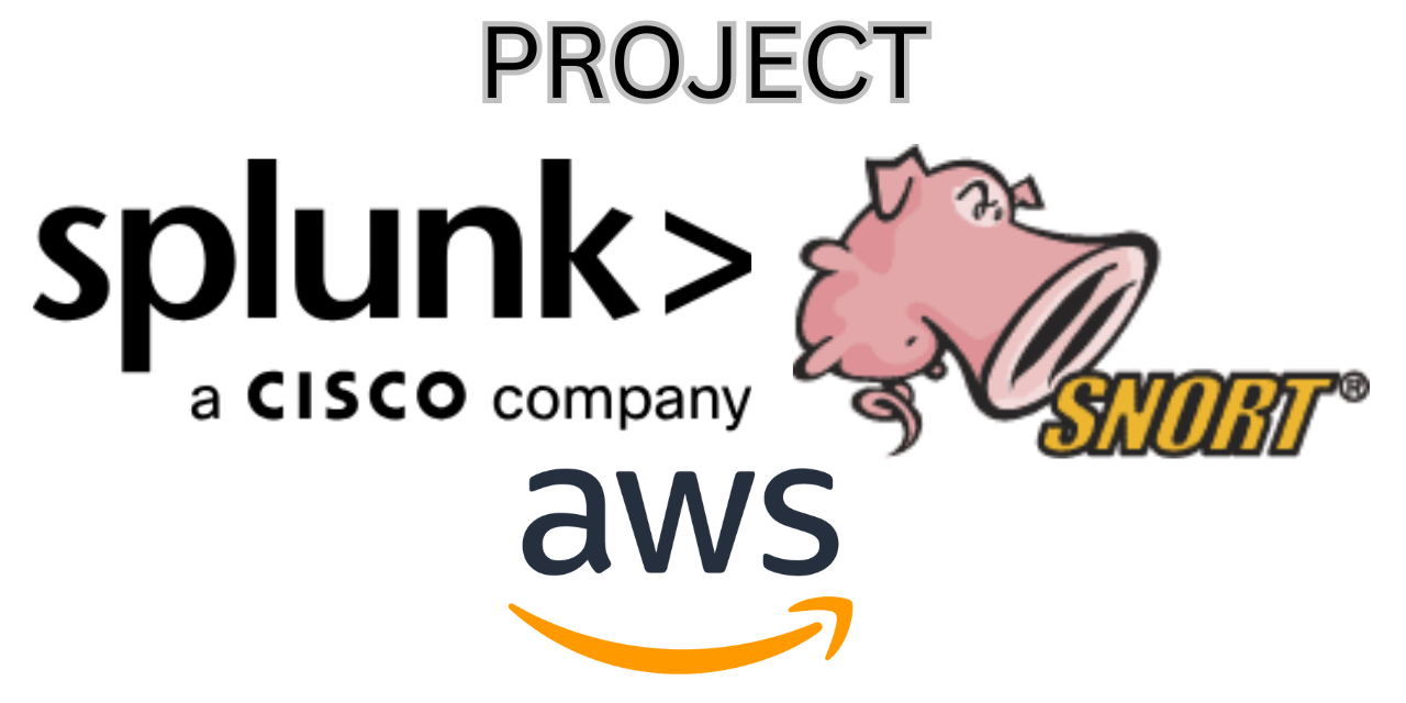 GitHub - MuddsiSyed/Splunk-Cluster-Architecture-on-AWS-for-Security ...