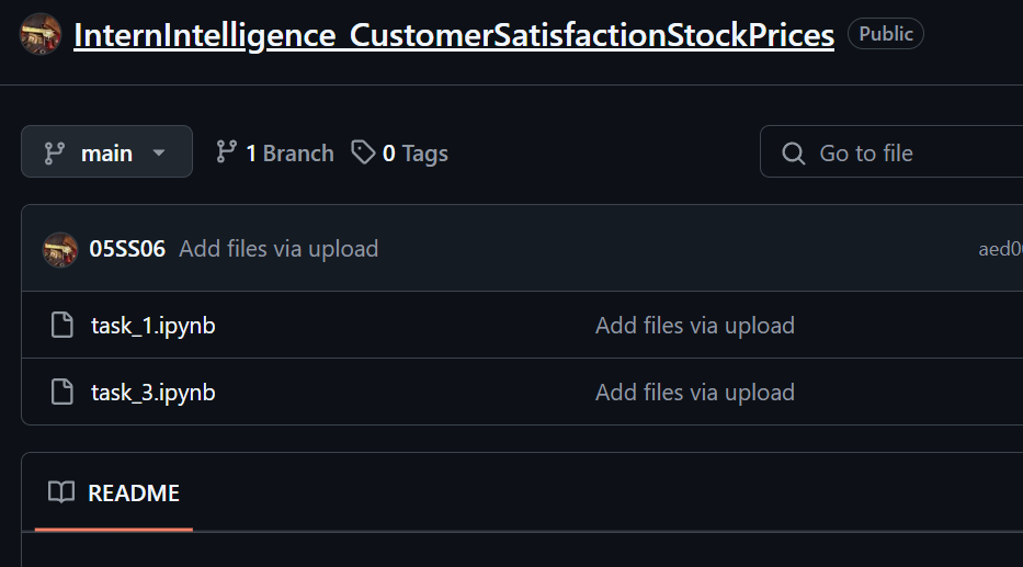 InternIntelligence_CustomerSatisfactionStockPrices/task_1.ipynb at main · 05SS06 ...