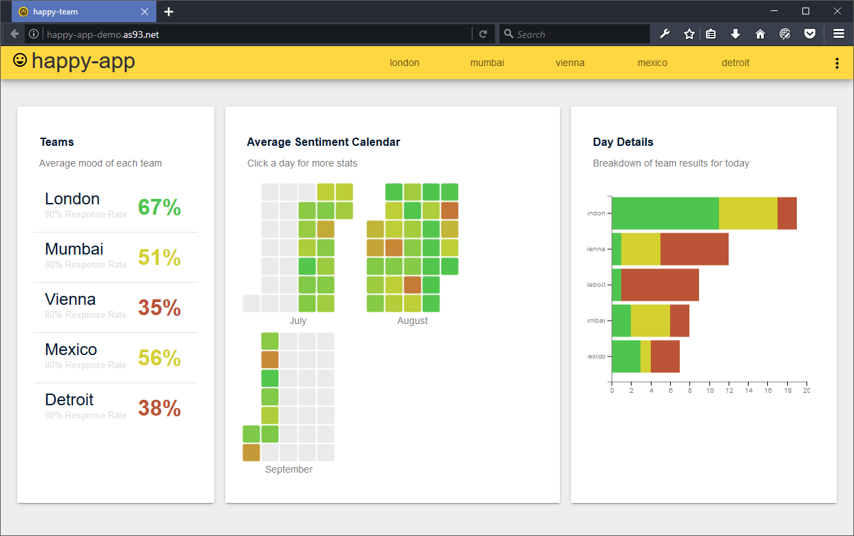 GitHub - Lissy93/happy-app: 😃 Frictionless and anonymouse feedback ...