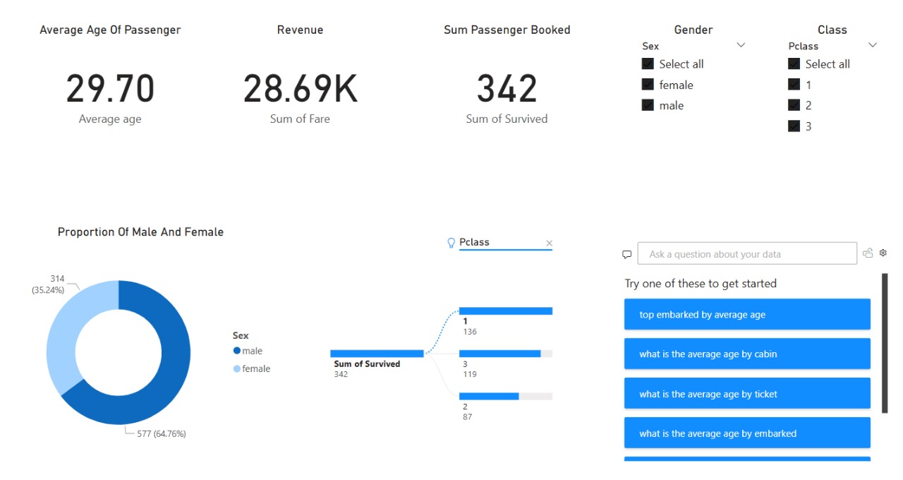 GitHub - SURYAPRAKASH-03/Bus_Booking