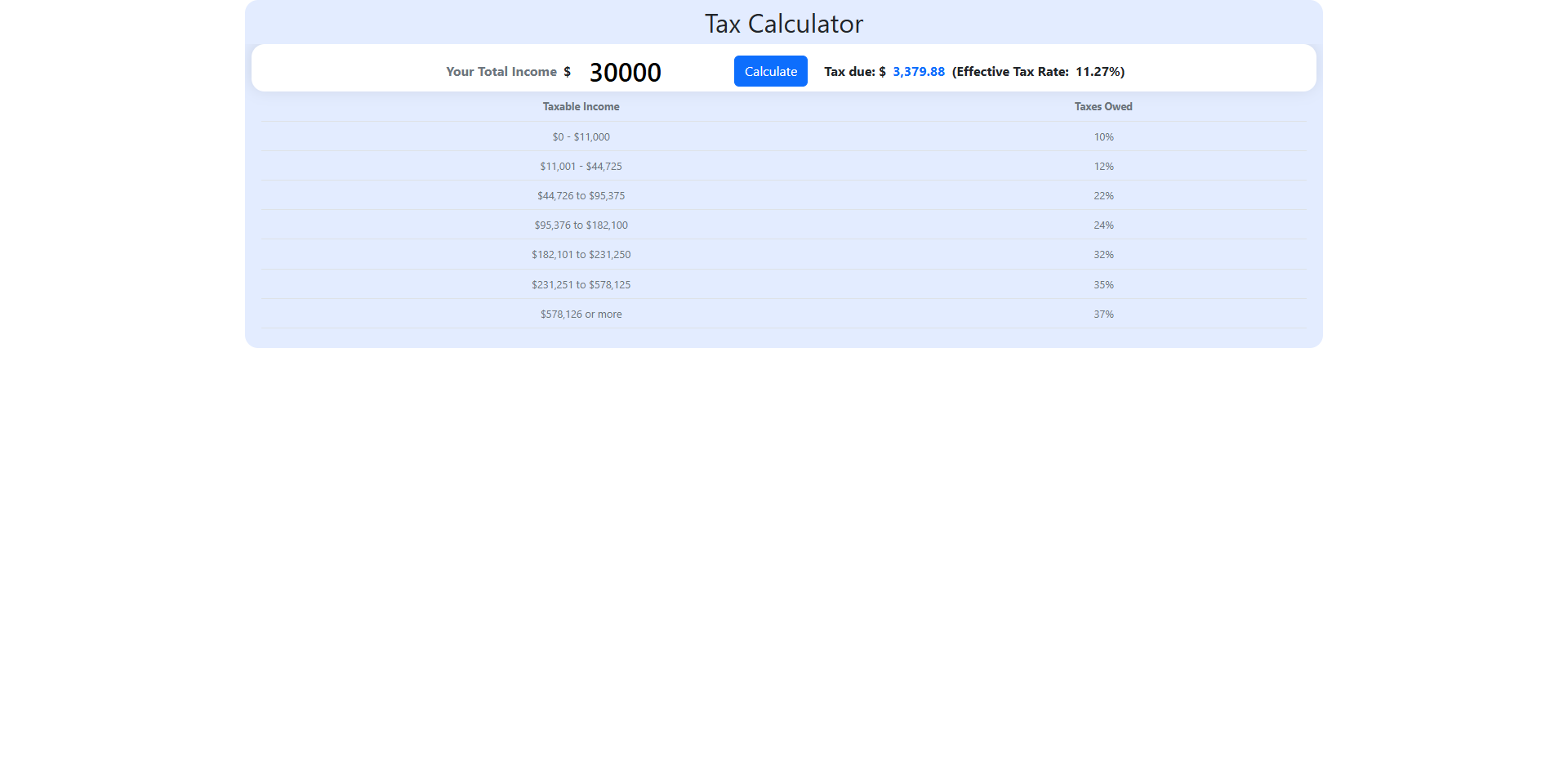 GitHub - Willie-Conway/Tax-Calculator: 🚀 Tax Calculator - A web-based application to calculate ...