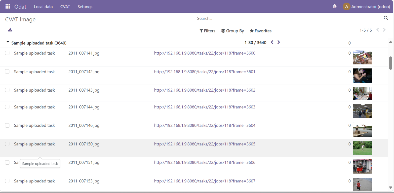 GitHub - wws2003/odoocvat-public: Public to collaborate issues only