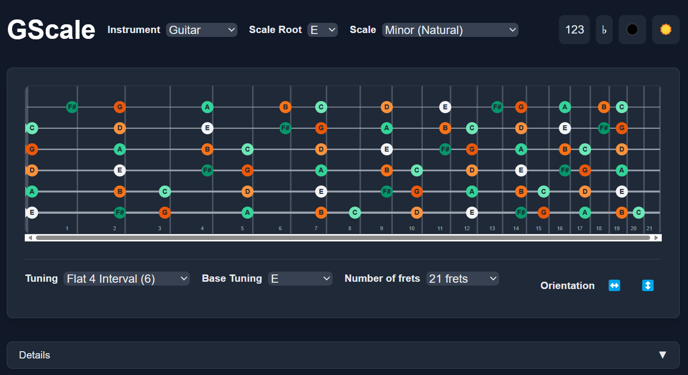 GitHub - pelletierjy/ScalesViewer: Scales Viewer