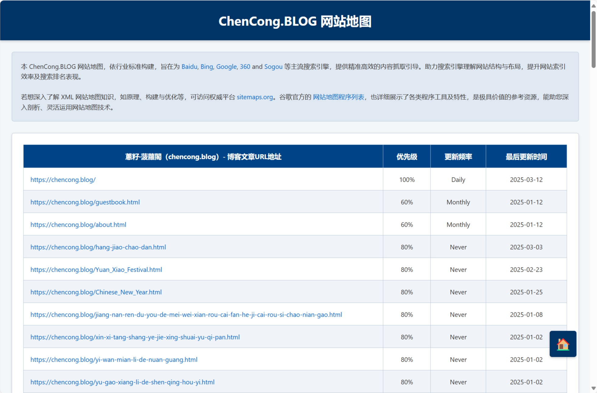 GitHub - chencong-blog/Sitemap-For-Typecho: 它是 Typecho 网站的得力助手，能依据网站内容 ...