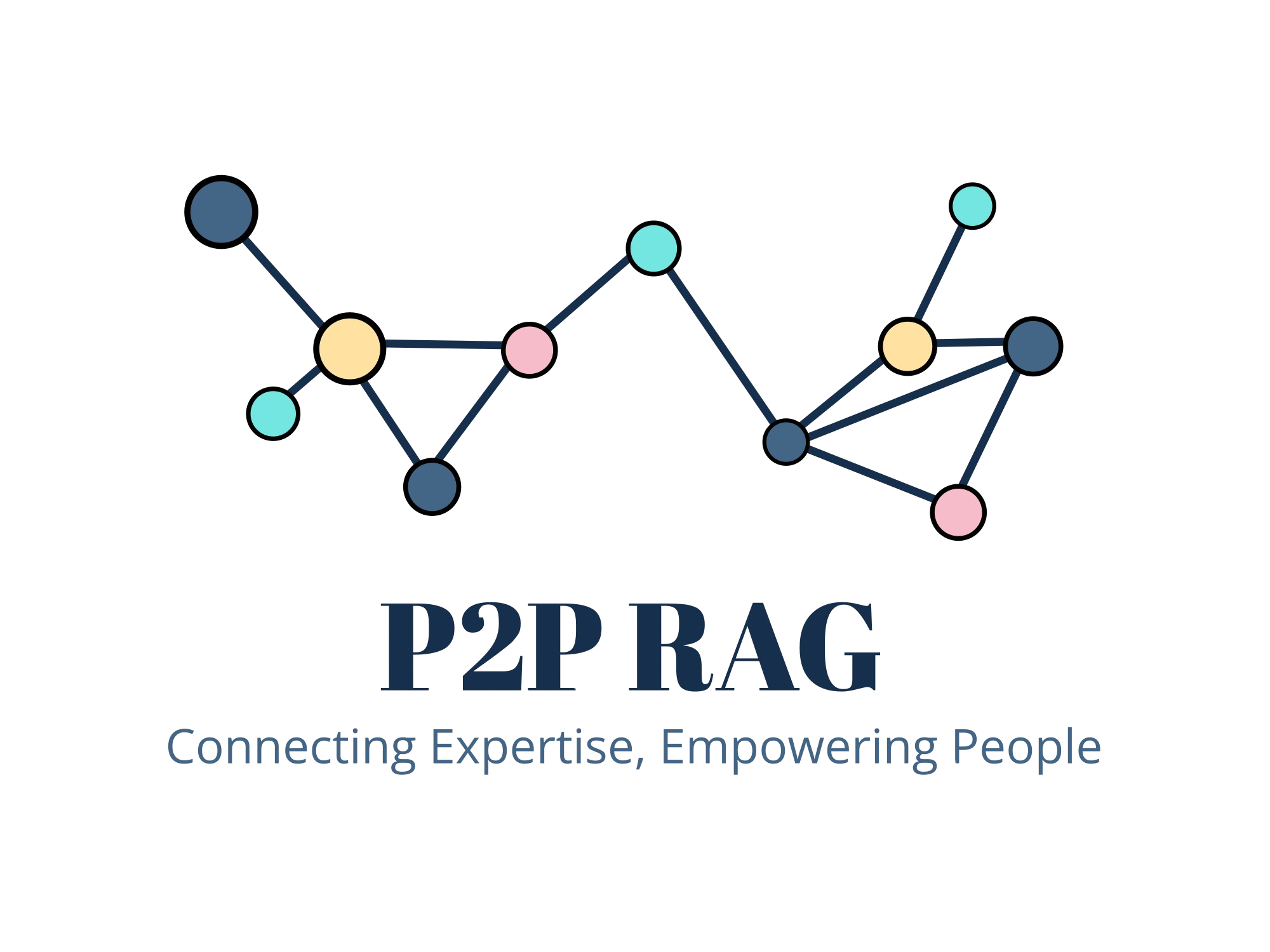 GitHub - CF-2025-Hackathon/p2p-rag