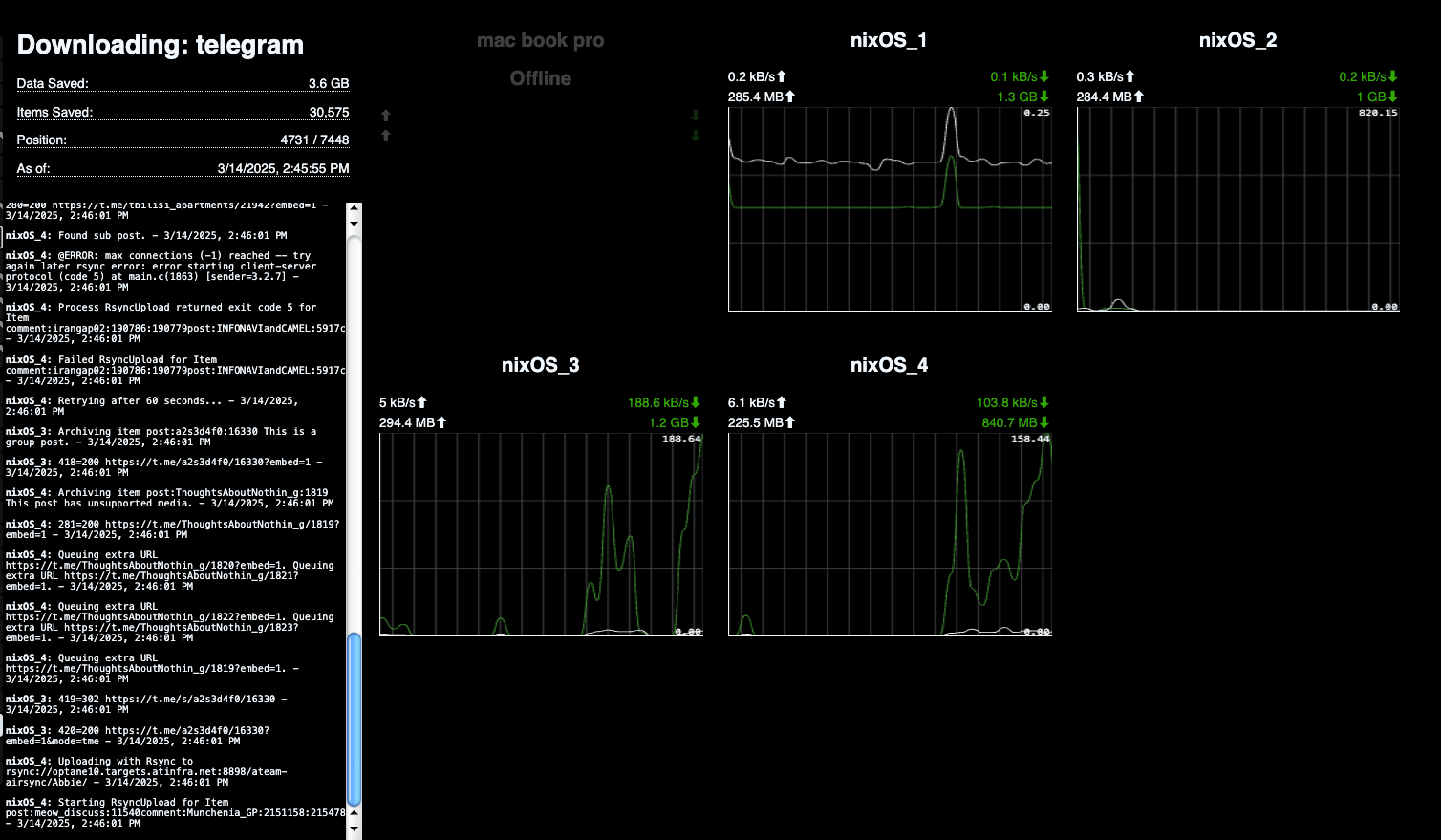 GitHub - antijingoist/atw-dashboard: Dashboard for Archive Team Warrior