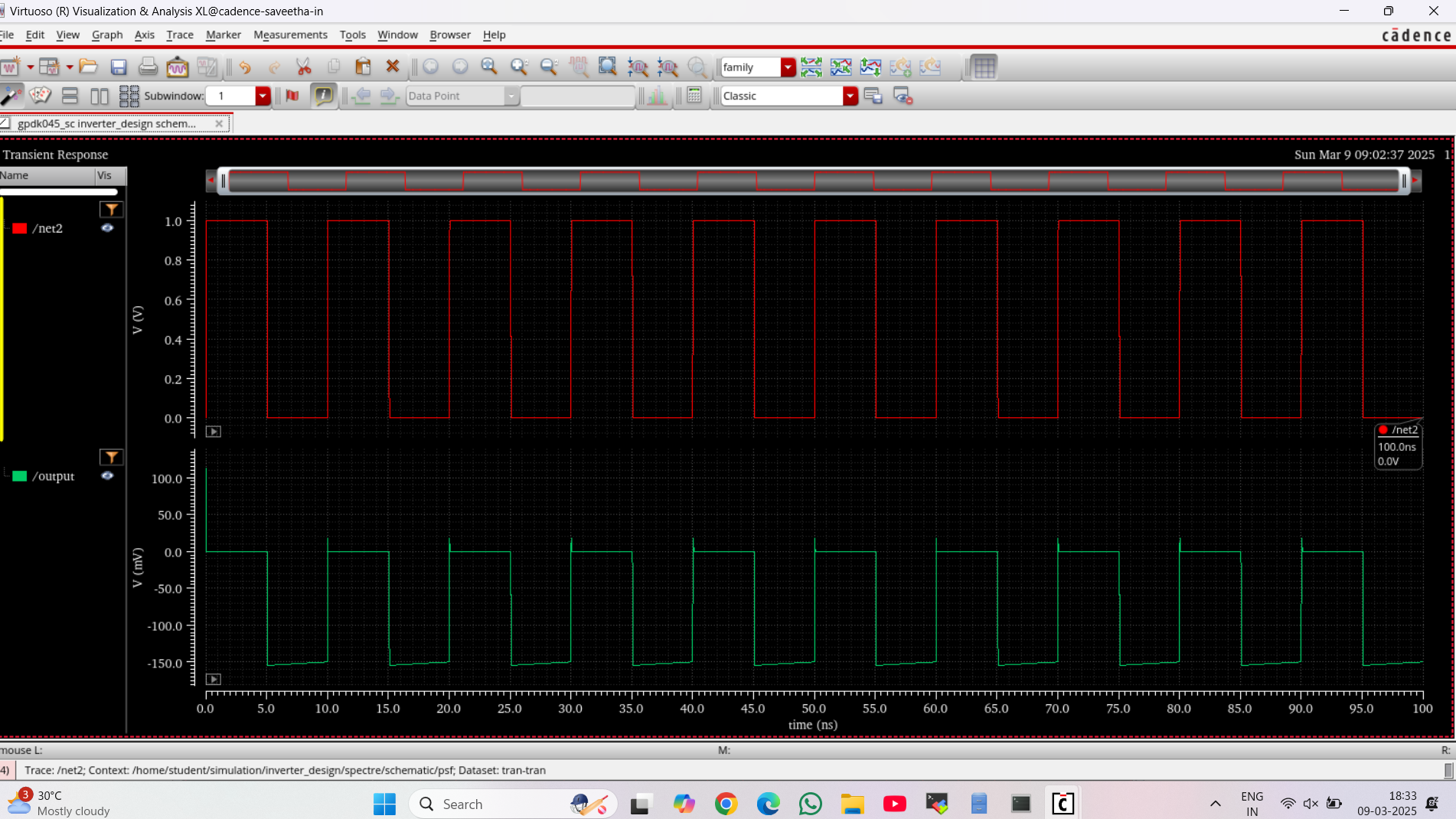 GitHub - Elamaran37/CMOS-INVERTER-DESIGN-OUTPUT_212223060063: CMOS INVERTER DESIGN OUTPUT