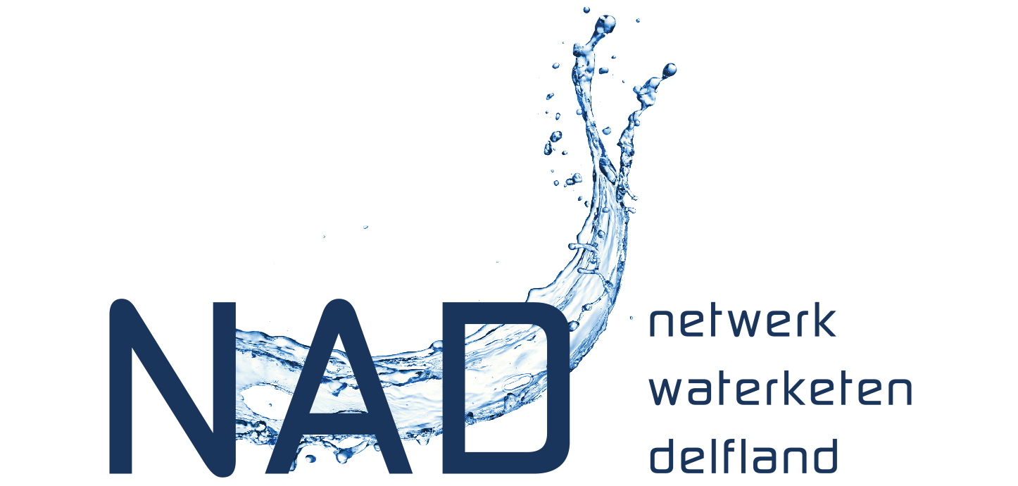 GitHub - NAD-Dataplatform/NADmaps: QGIS plugin om makkelijk kaartlagen ...