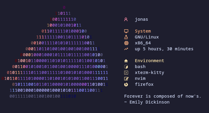 GitHub - phoenixr-codes/waifufetch: A neofetch alternative