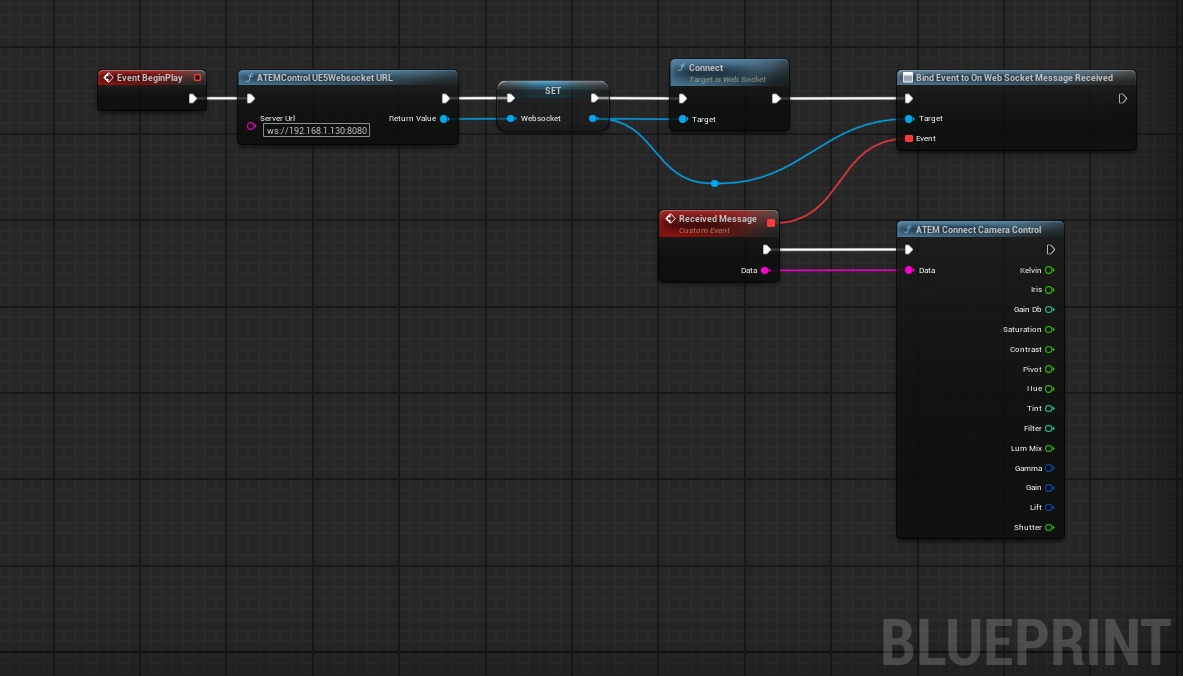 GitHub - gjverhoeff/atem-camera-control-ue5: Plugin to get camera control data from a Blackmagic ...