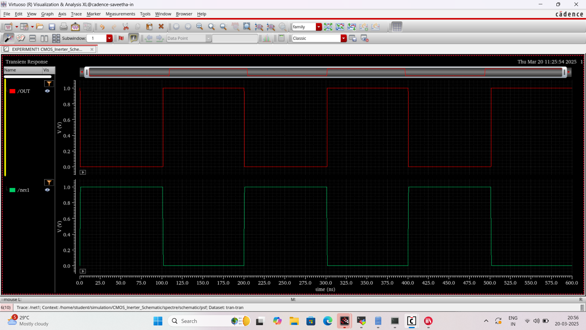 GitHub - Nickson-R/CMOS_INVERTER: CMOS_INVERTER_DESIGN