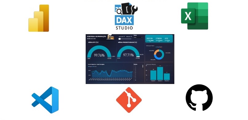 GitHub - y93r/Documentacao-Versionamento