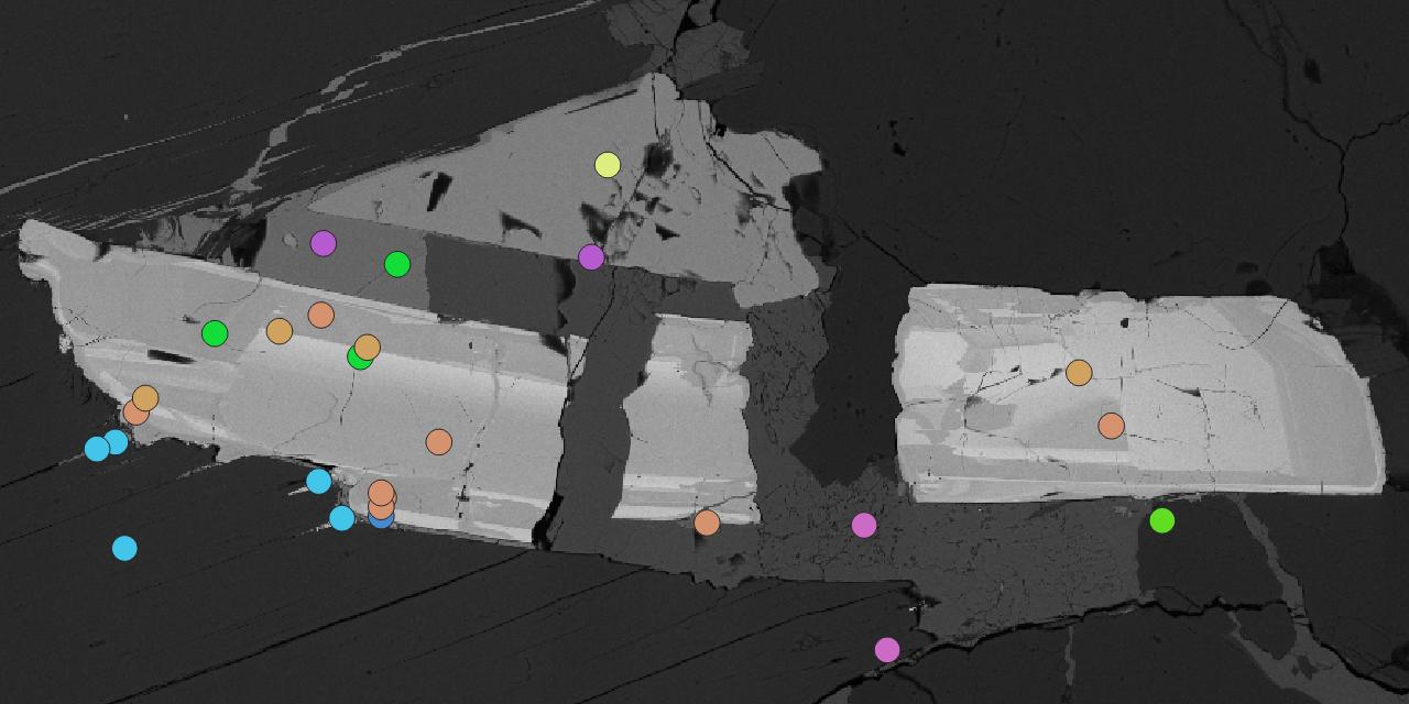 GitHub - AdamNissen/MinID: An effort to create an easy to use, bulk mineral identification ...
