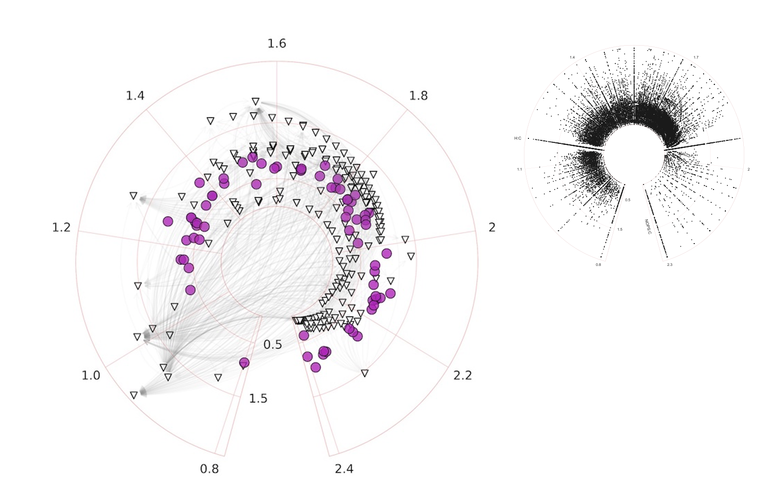 GitHub - shuzhao-li-lab/Li_CVK_diagram