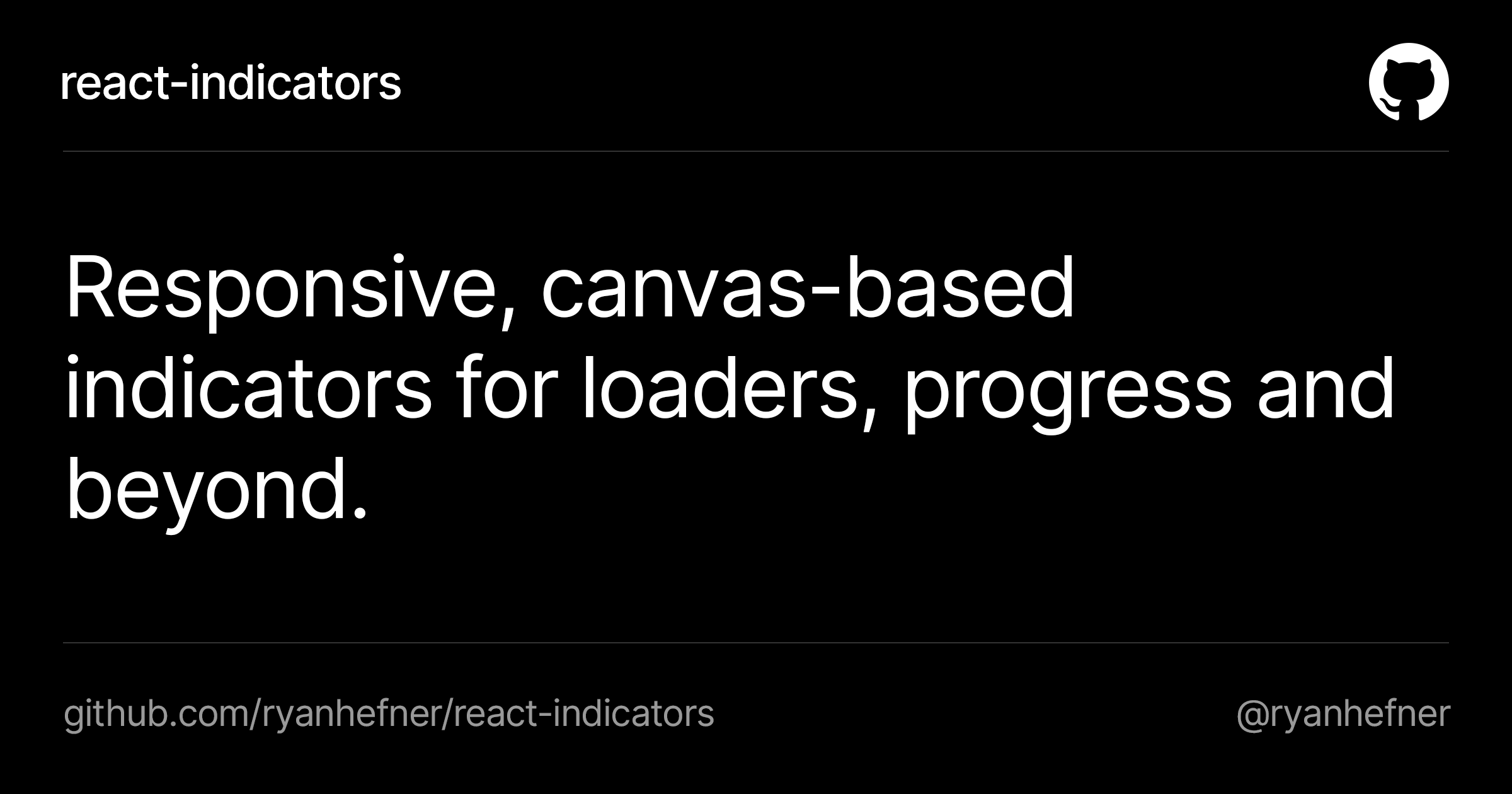 Github Ryanhefnerreact Indicators Responsive Canvas Based Indicators That You Can Use To 