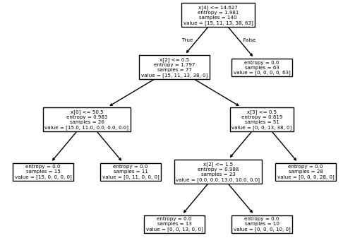 Github Ryzen17 My Rep