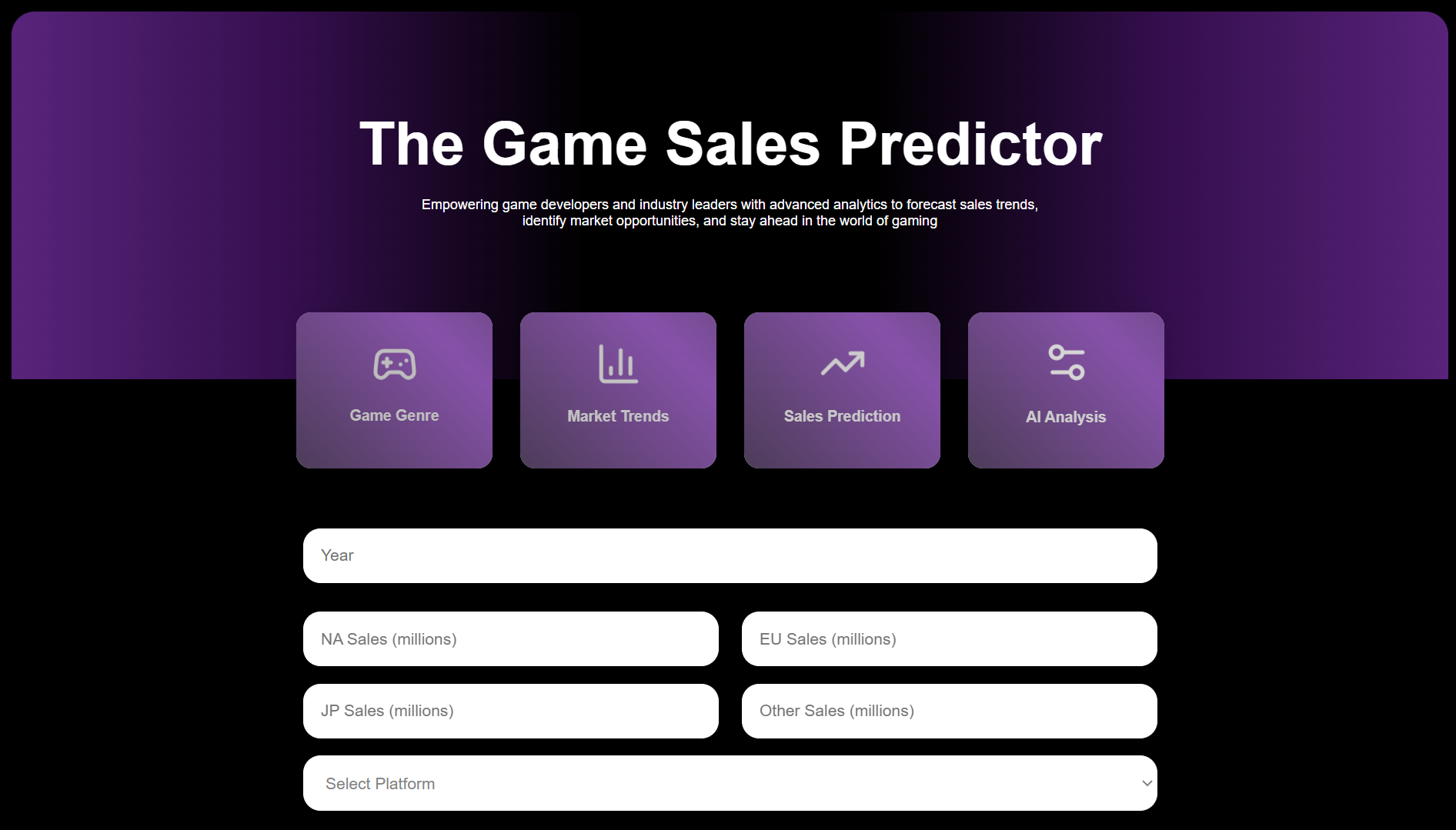 GitHub - samiho03/Game-Sales-Predictor-ML